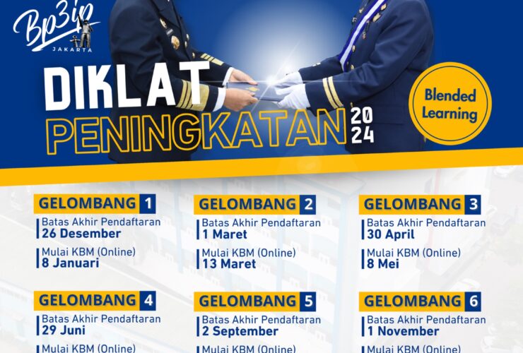 Selamat dan Sukses atas dilantiknya Dr. Capt. Wisnu Handoko, M.Sc. - BP3IP