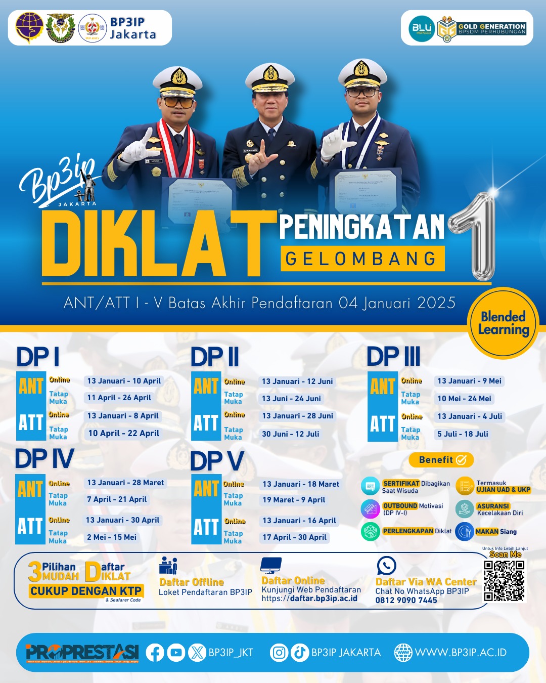 DIKLAT PENINGKATAN GELOMBANG 1 - BP3IP